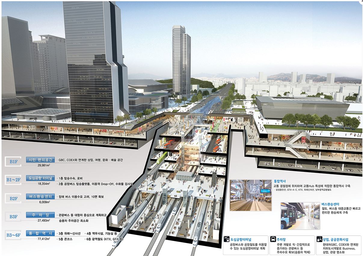 [Urbna Planning News] An Underground Town the Size of 30 Ballparks to be Built in Yeondongdaero ...